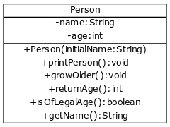 SeoulTech Lecture Slides – Computer Language Lecture 10
