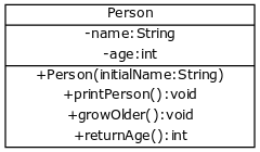 SeoulTech Lecture Slides – Computer Language Lecture 10