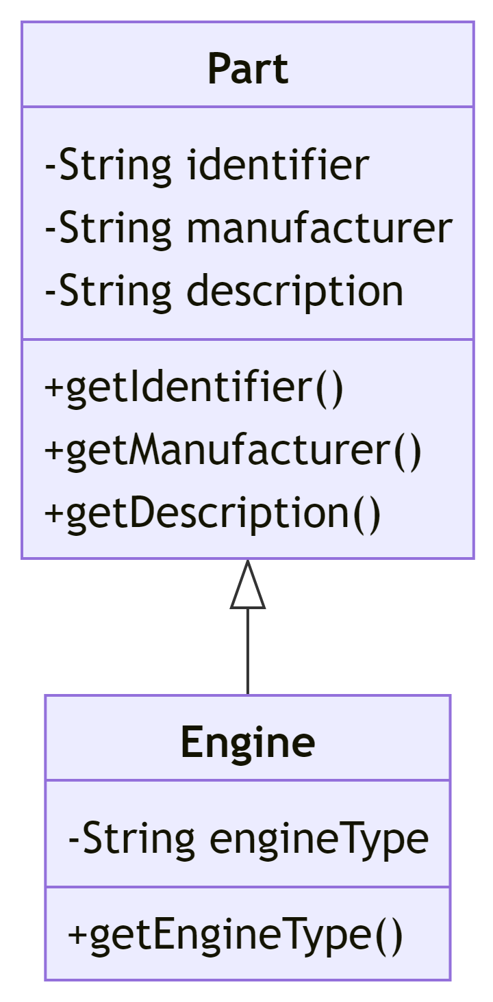 SeoulTech Lecture Slides – Computer Language Lecture 12-2