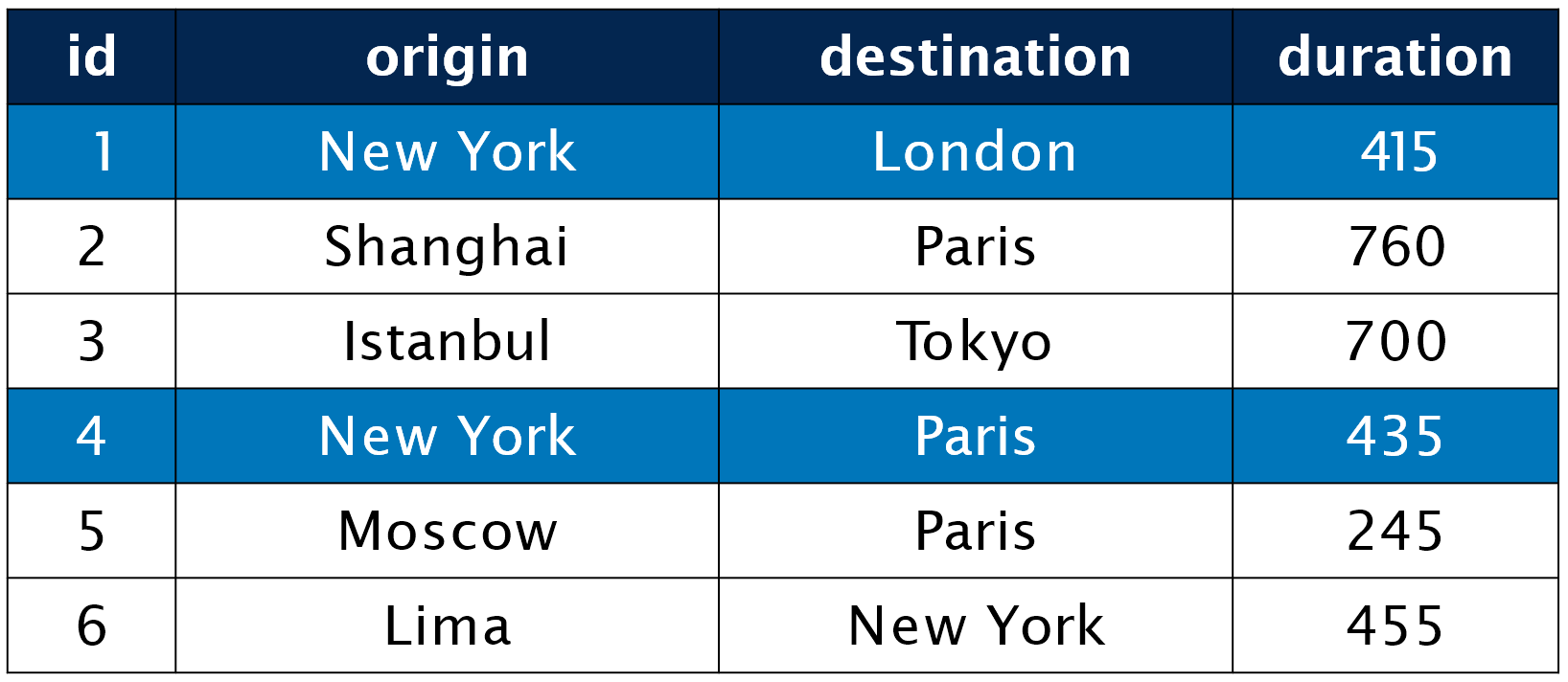Seoultech Lecture Slides Web Programming Lecture 11 5238