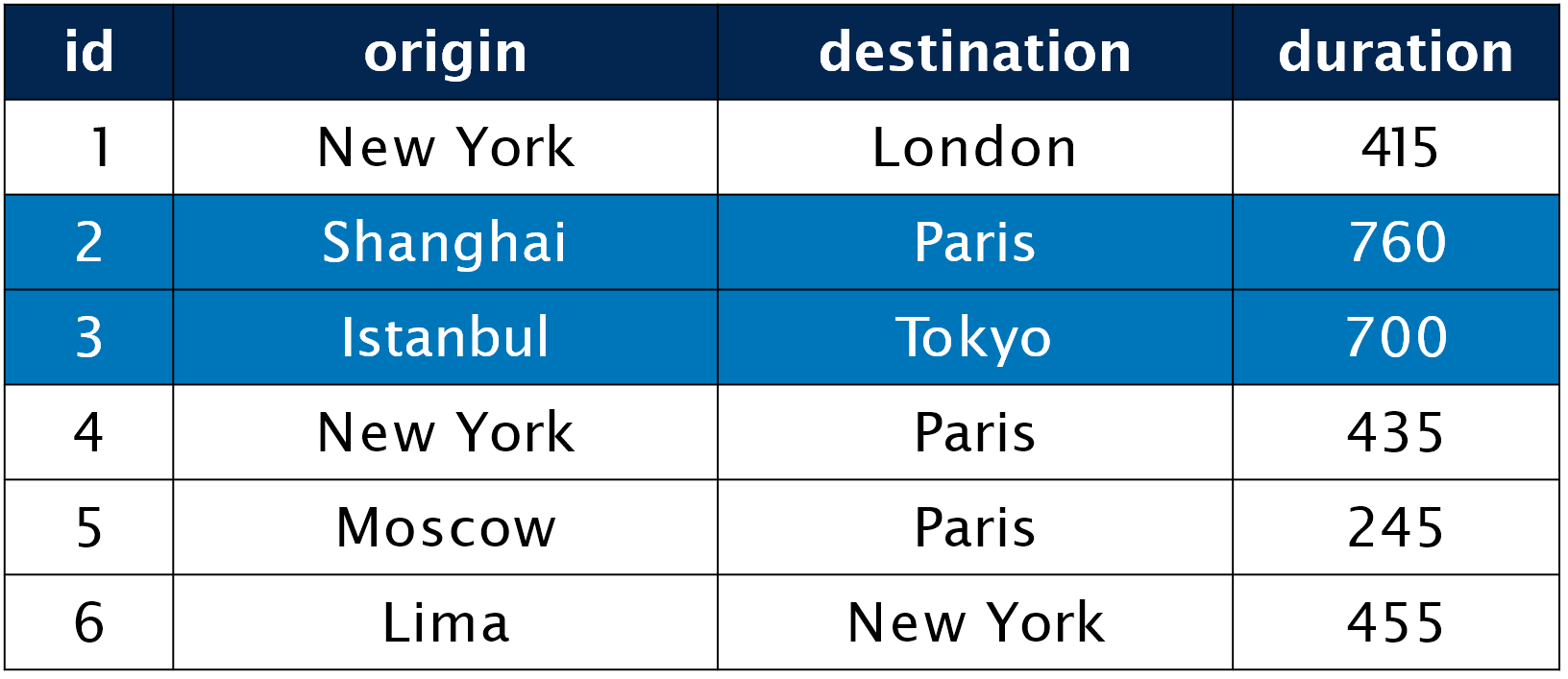 SeoulTech Lecture Slides – Web Programming Lecture 11