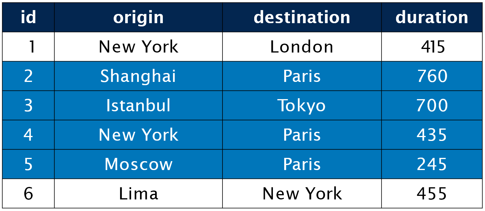 SeoulTech Lecture Slides – Web Programming Lecture 11