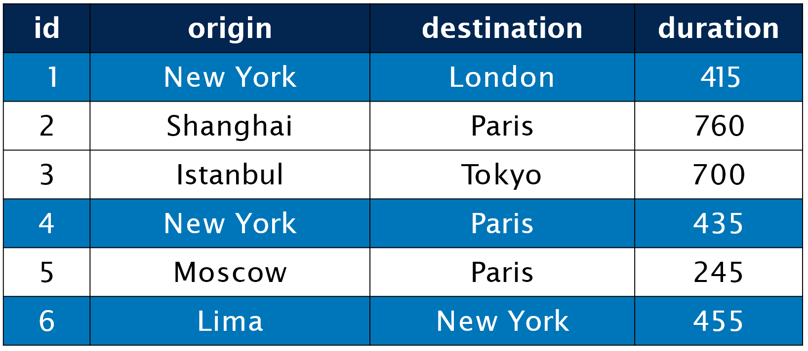 SeoulTech Lecture Slides – Web Programming Lecture 11