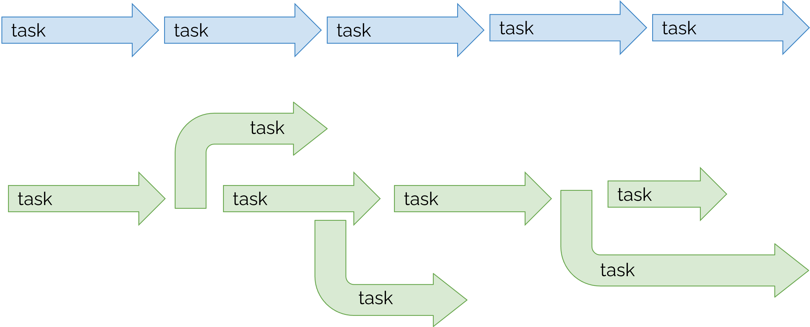 SeoulTech Lecture Slides – Web Programming Lecture 5