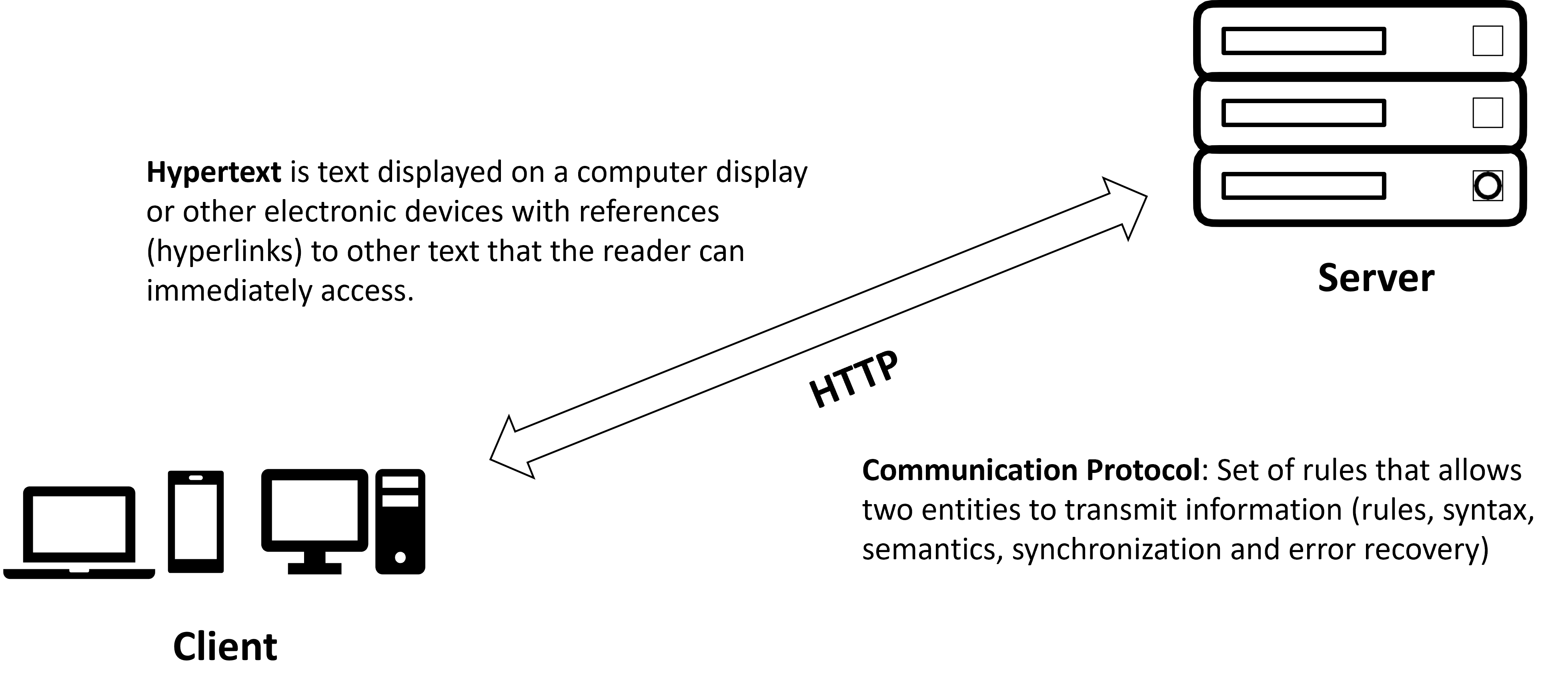 SeoulTech Lecture Slides – Web Programming Lecture 6